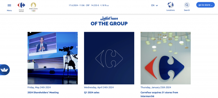 Carrefour’s Digital Marketing Success