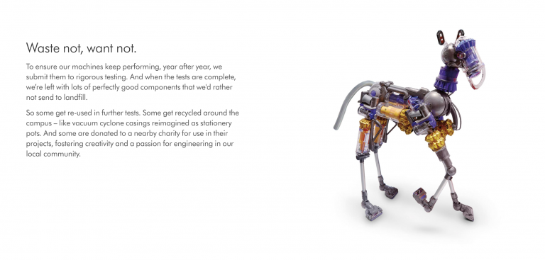 Unpacking Dyson’s Marketing Genius: From Innovation to Icon.