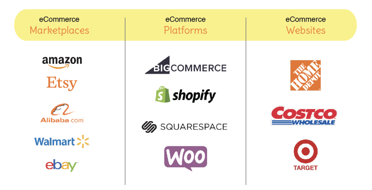 Unpacking Dyson’s Marketing Genius: From Innovation to Icon.