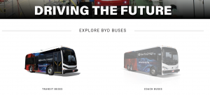 BYD Marketing: How the EV Giant Competes with Tesla and Leads in ...