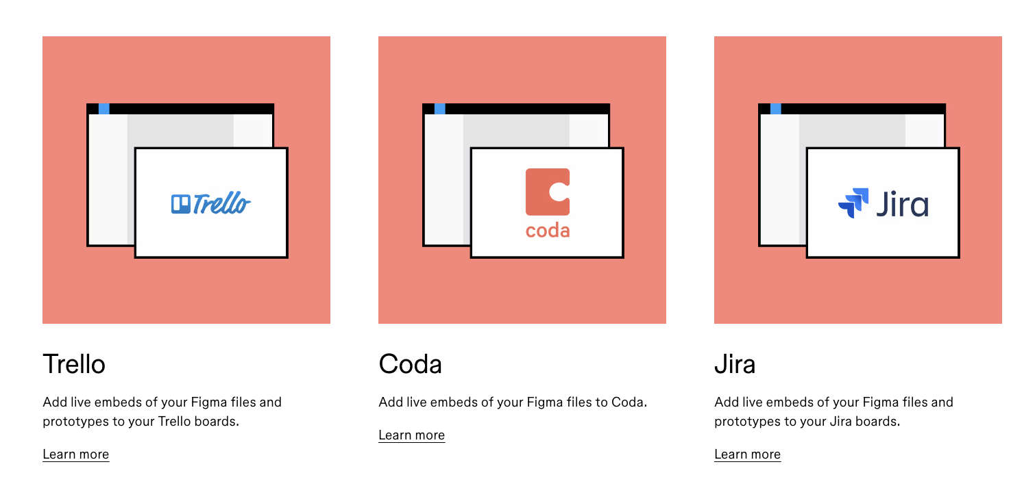 Figma Product-Led Growth: How a Design Tool Took Over the World